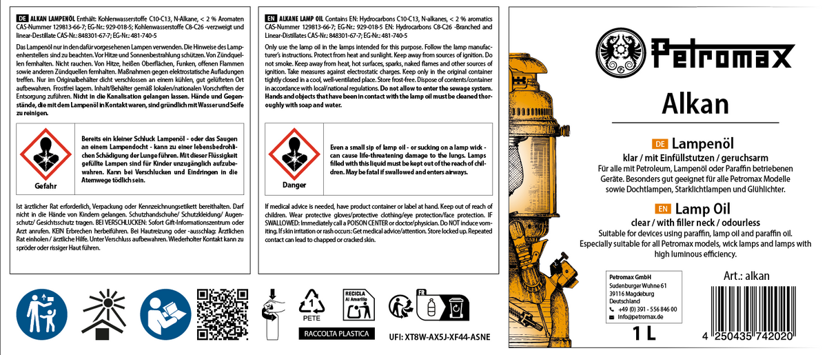 High intensity lamps – Petromax